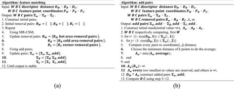 pseudo code for a matching and b the addition of pairs download
