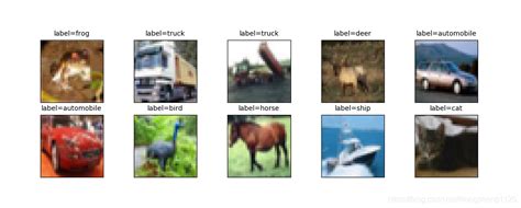 深度学习 （四）keras利用cnn实现图片识别（mnist、cifar10）keras使用图像识别 Csdn博客