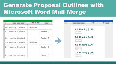 Exporting Proposal Compliance Matrices Using Mail Merge