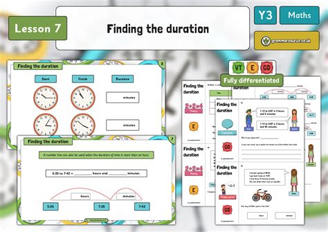 Year 3 Time Finding The Duration Lesson 7 Grammarsaurus