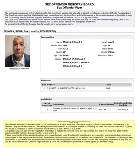 Bridgewater Police Department