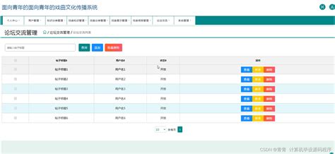 java jsp面向青年的面向青年的戏曲文化传播系统xzoch[独有源码]如何找到适合自己的毕业设计的指南 戏曲平台用户的用例图 csdn博客