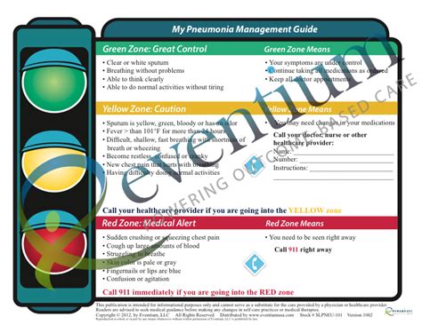 Pneumonia Sputum Color