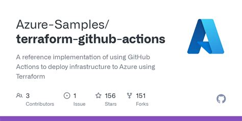 Github Azure Samplesterraform Github Actions A Reference