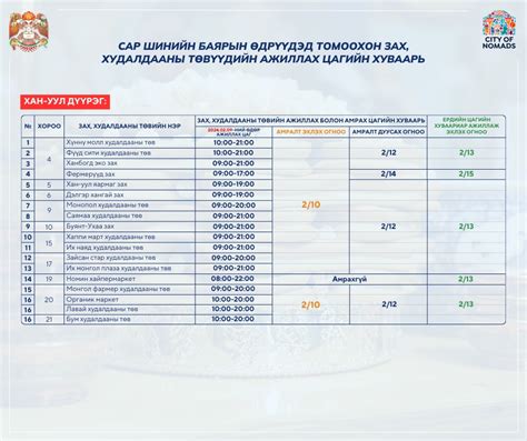 Сар шинийн баярын өдрүүдэд томоохон зах худалдааны төвүүдийн ажиллах хуваарь ТАС МН