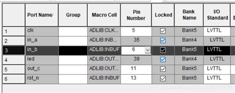 Microsemilibero系列教程（三）——mssio的使用whik1194的博客 Csdn博客