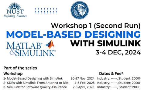 Model Based Designing With Simulink School Of Electrical Engineering And Computer Scienceseecs