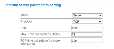 Ginlong Solis Solar Inverter Monitoring Tutorials And Examples Openhab Community