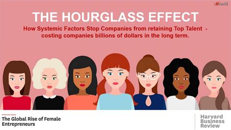 Naheed Chowdhry On Linkedin Im Happy To Announce That Over The Next