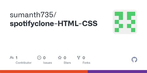Github Sumanth735spotifyclone Html Css