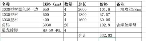 铝型材DIY一个电脑桌 哔哩哔哩