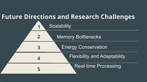 A Seminar Presentataion On Vlsi Technology With Ai Ml Integration A Pathway For Future