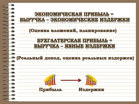 Экономика фирмы 10 класс презентация онлайн