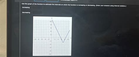 solved use the graph of the function to estimate the