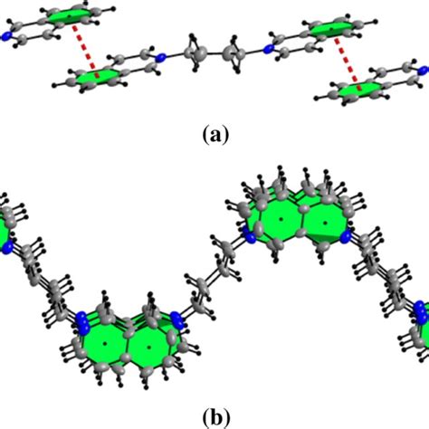 A 1 D Biqbtn²ⁿ⁺ Cationic Chains For α 1 B 2 D Wave Like Layer For β