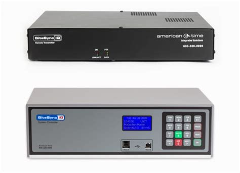 Synchronized Clock System Wireless Clock System American Time