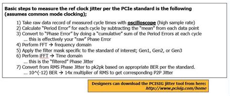 Pinning Down The Acceptable Level Of Jitter For Your Embedded Design