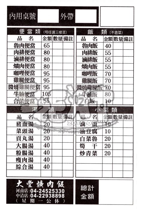【台中好吃便當推薦】大豐爌肉飯價位，菜單大公開全國比賽亞軍的傳說爌肉台中西屯區逢甲美食小吃旅遊景點推薦 Walkerland窩客島 ┃ 我