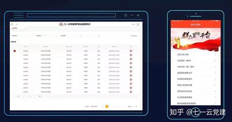 发力智慧党建，建立可视化党建大数据分析平台 知乎