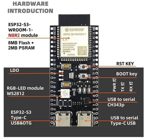 Esp32 S3 Development Board Devkitc 1 8mb Flash 2mb Psram Neu Und