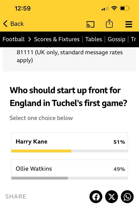 Owen Williams On Linkedin Webdevelopment Insights Data