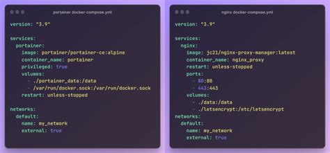 Devops Simplified Easy To Use Container Projects Deployment By Gaung Ramadhan Medium