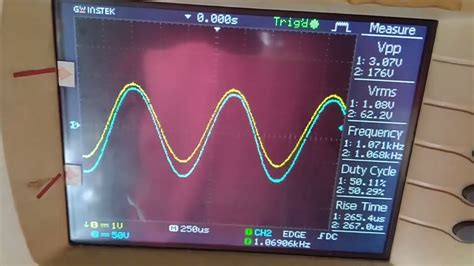 Diy Class Td Topology Labgruppen Youtube