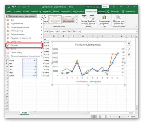Как наложить график на график в Excel