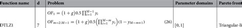 dtlz1 and dtlz2 tri objective test function 39 download scientific