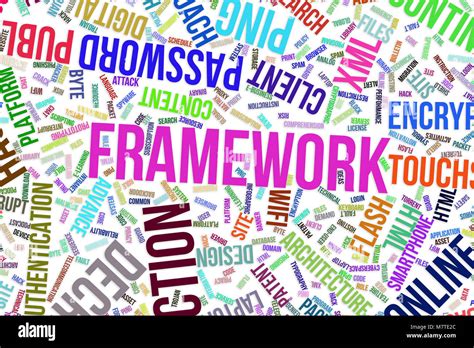 Framework It Information Technology Conceptual Word Cloud For For