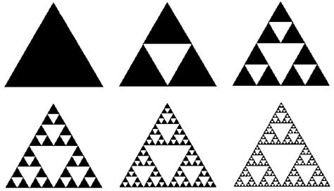 눈송이 곡선과 시에르핀스키 삼각형 유한한 넓이 안에 무한한 둘레가 갇혀 있다 네이버 블로그