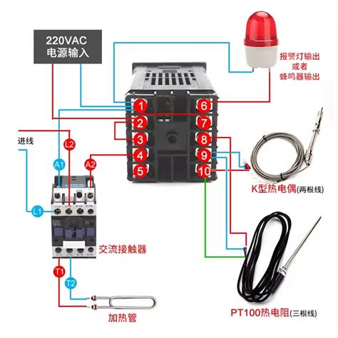 China Customized Temperature Controller Thermostat Manufacturers Suppliers Factory Direct