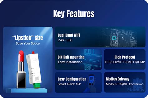 Serial To Dual Band Wifi Converter