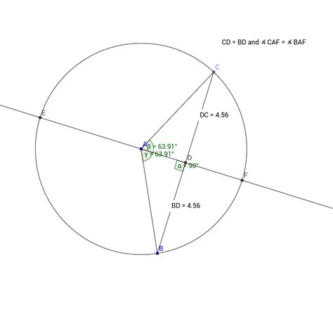 Perpendicularity With Diameter Symbol At Tiffany Bone Blog