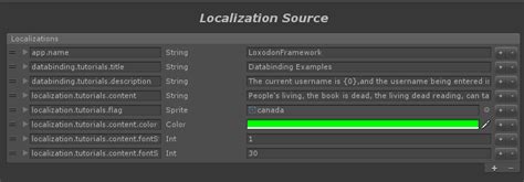 Homecn · Vovgouloxodon Framework Wiki · Github