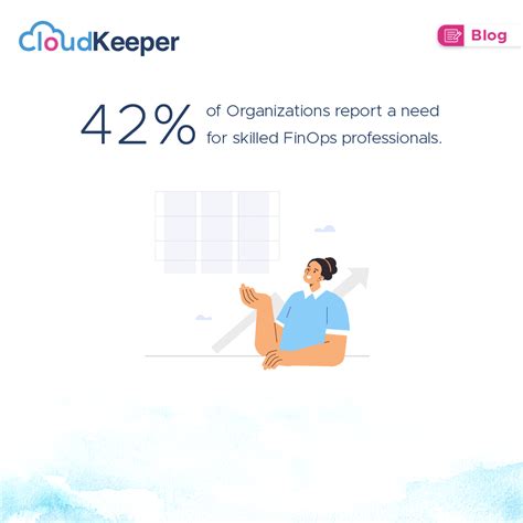 Cloudkeeper On Linkedin Finops Cloud Skillgap Blog Cloudkeeper