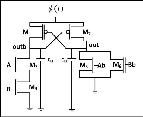 Figure 4 From Analysis Of Adiabatic Ecrl Nand Nor For Ultra Low Power Near Threshold Computing