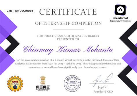 Chinmay Kumar Mohanta On Linkedin Decoderbot Dataanalysis Powerbi Excel Internship Anime