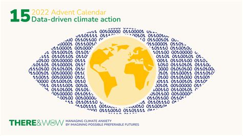 Day 15 Data Driven Climate Action