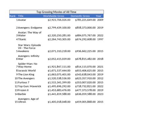 Excel Beginners Class Pdf