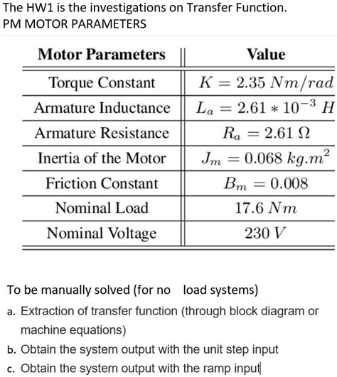 Solved The Hw1 Is The Investigation On Transfer Function Pm Motor