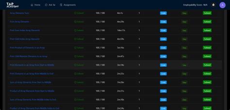 bhuvaneswari c on linkedin arrays javaprogramming arrays methods datatypes forloop job…