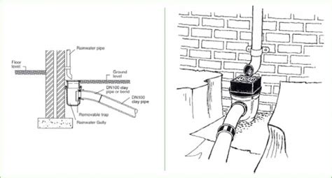 Clay Drainage Layouts Clay Pipe Design Layouts Cpda