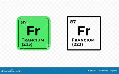 Francium Chemical Element With First Ionization Energy Atomic Mass And Electronegativity Values