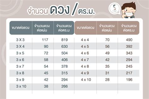 สติ๊กเกอร์กระดาษเคลือบ เงาหรือด้าน โรงงานผลิต และออกแบบสติ๊กเกอร์