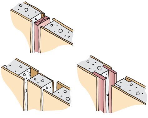 Have You Taken A SIP PlaceMakers