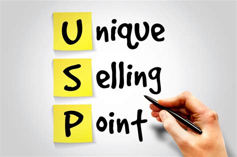 Three Tests To Measure The Strength Of Your Business USP