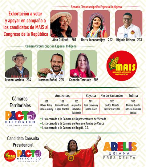 Circular No 003 De 2022 Exhortación A Votar Y Apoyar En Campaña A