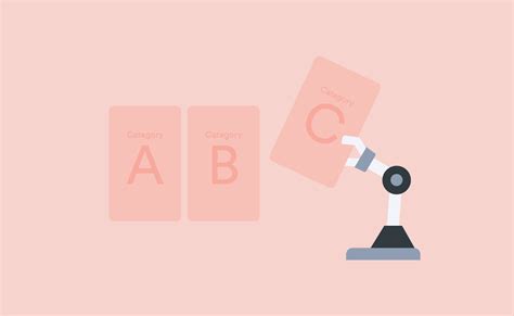 Automatic List Categorization Of Text Data With Displayr Displayr