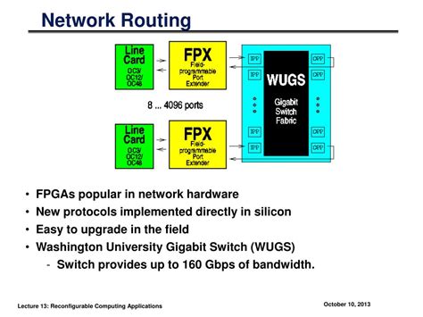Ppt Ece 636 Reconfigurable Computing Lecture 11 Reconfigurable Computing Applications